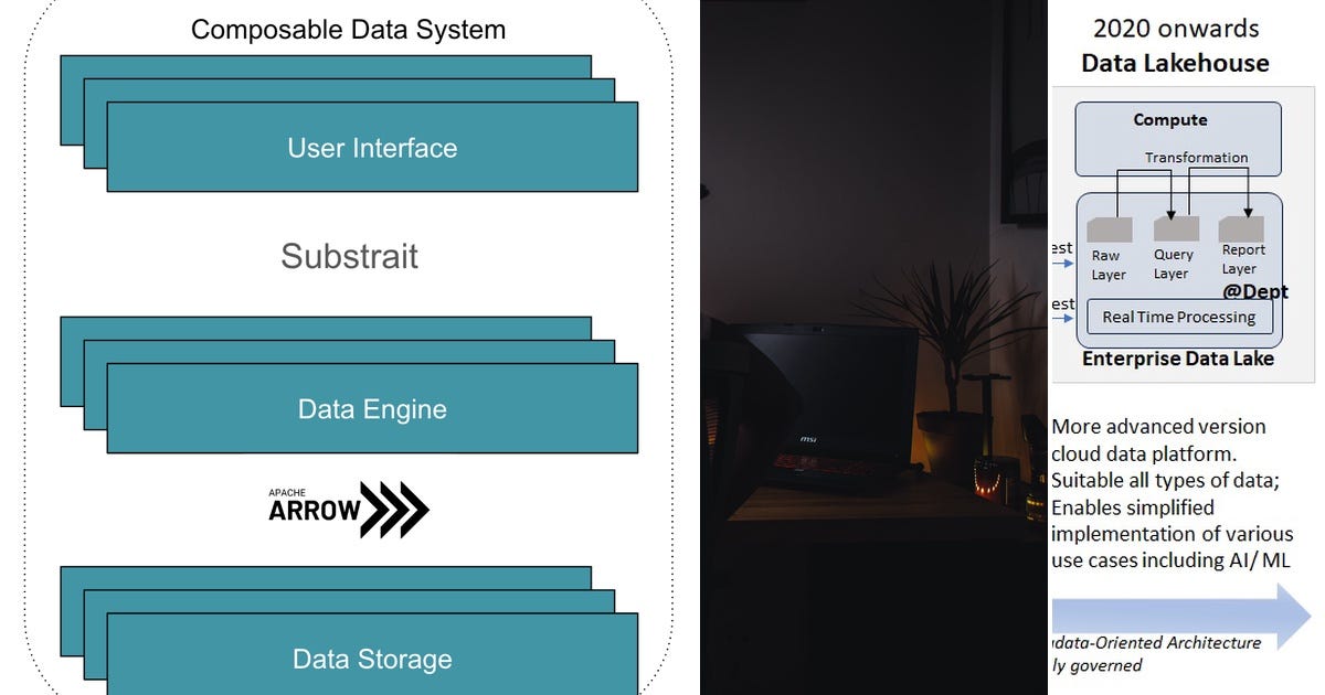 List: Data architecture | Curated by Julien SB | Medium