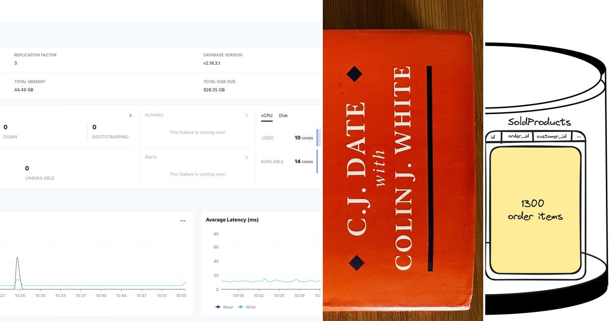 List: Databases | Curated by Paul | Medium