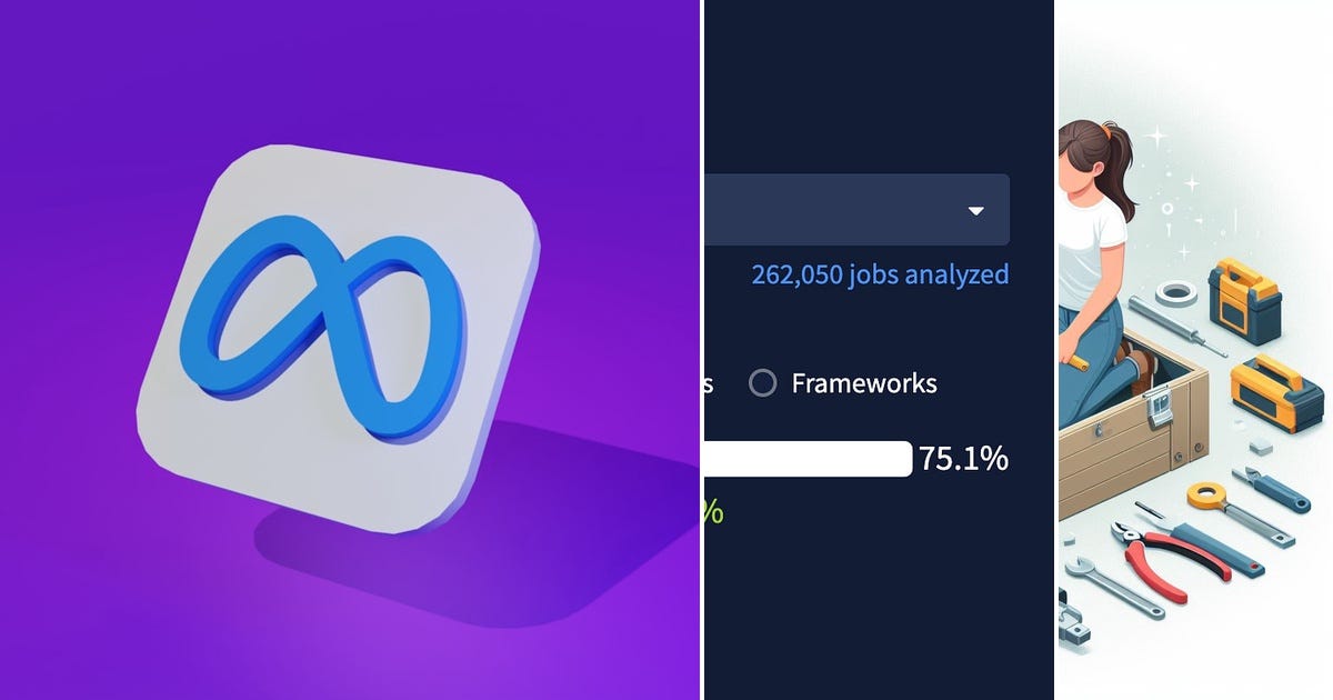 List Data Science Curated By Mandy Liu Medium
