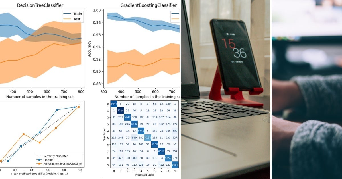 List: Sklearn | Curated by Gavsilva | Medium