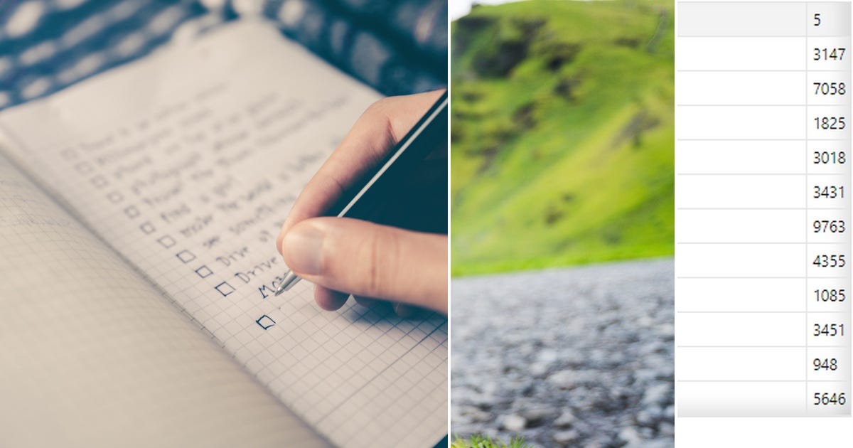 List: Pandas | Curated by BHD | Medium