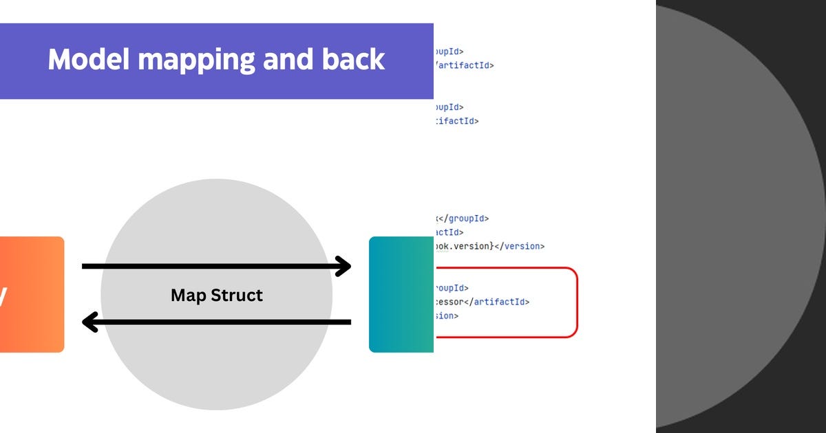 List: Mapstruct | Curated by Phoenixcodec | Medium