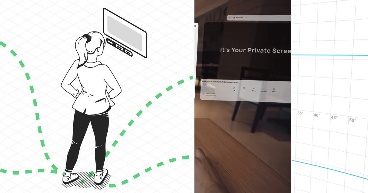 List: Spatial UX | Curated by Yashstudy | Medium