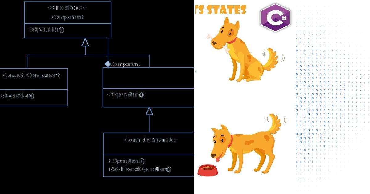 List: Designpatterns | Curated by Saadettin Ordekci | Medium