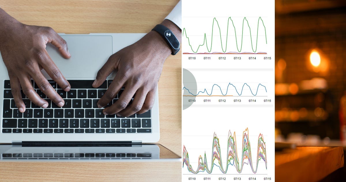 List: Interview prep | Curated by soumen nayak | Medium