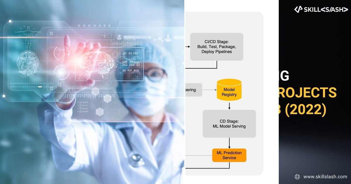 List: Machine Learning List | Curated by Debtaru Basak | Medium