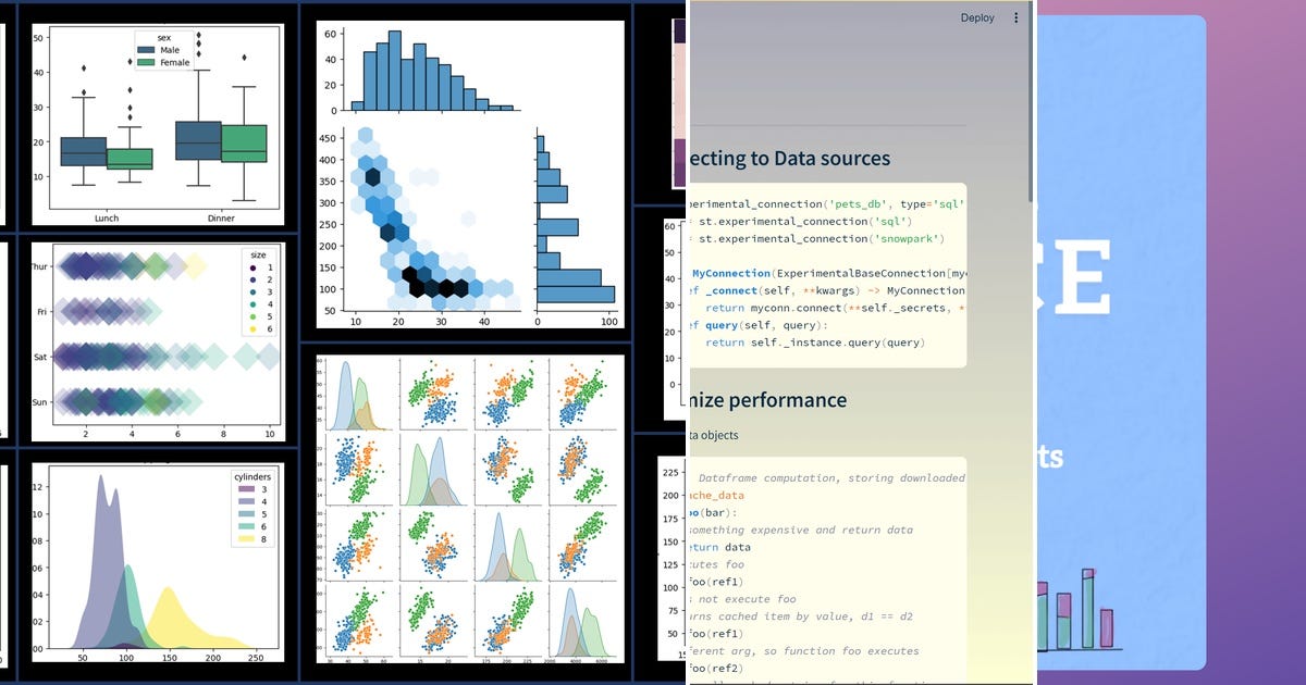 List: Cheats | Curated by Julio TRpK | Medium