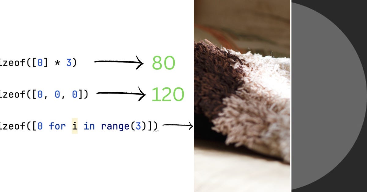 List: Interview | Curated by Mike Guyon | Medium