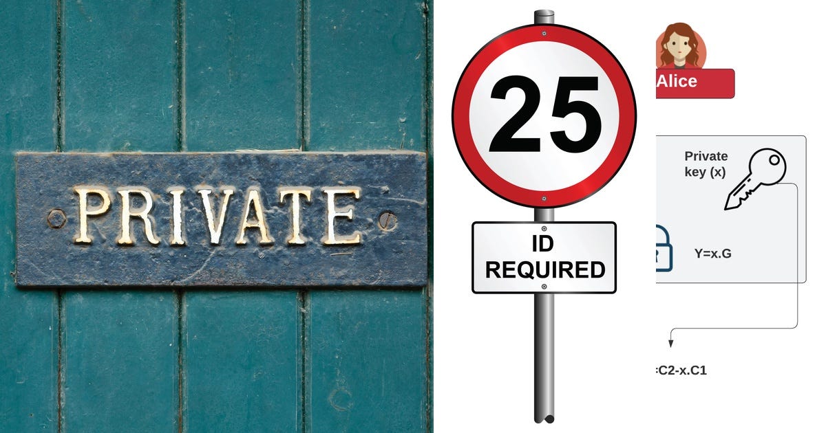 List: cryptography | Curated by Daniel Miranda | Medium