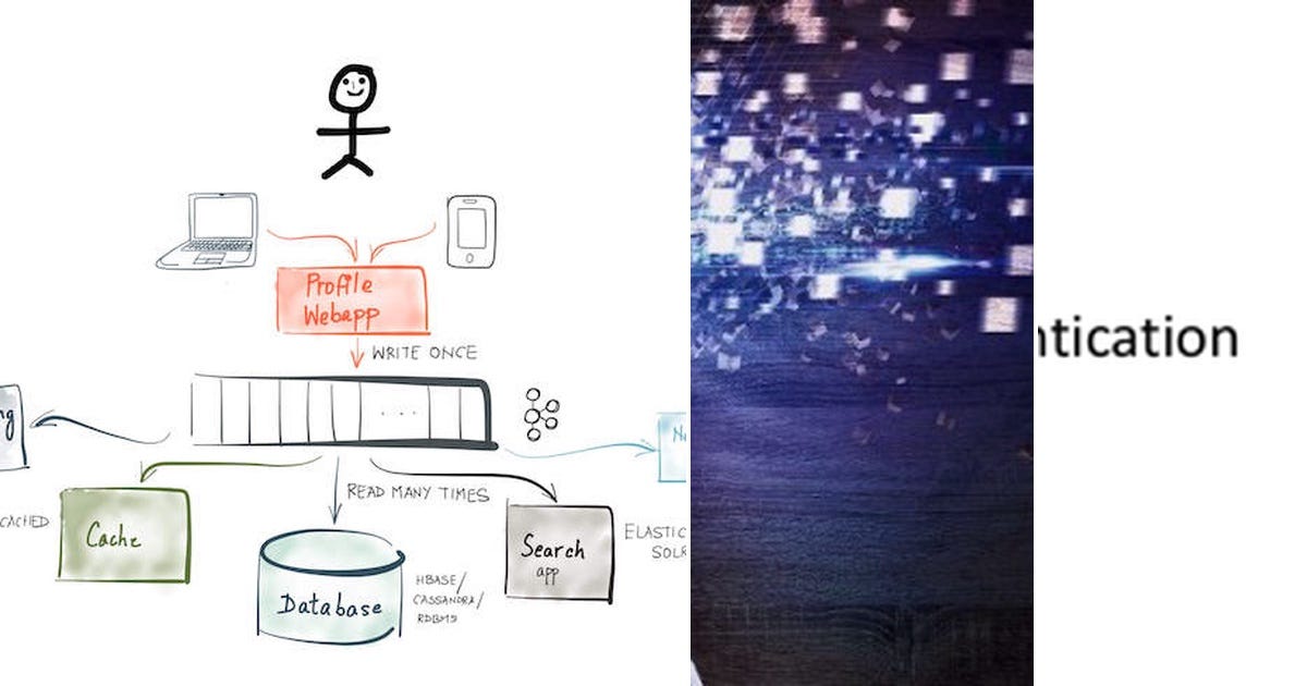 List: Kafka | Curated by Cva | Medium