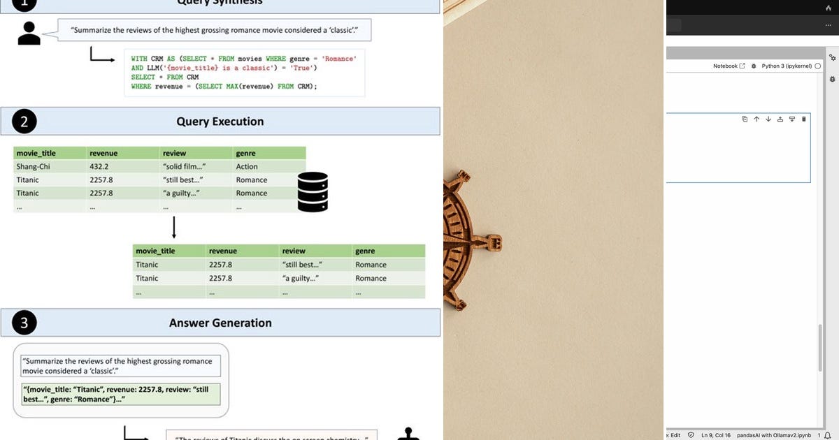 List: Text2Sql | Curated by GD | Medium