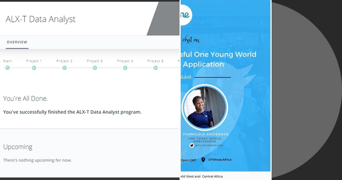 List: mary | Curated by Mary Asanga | Medium
