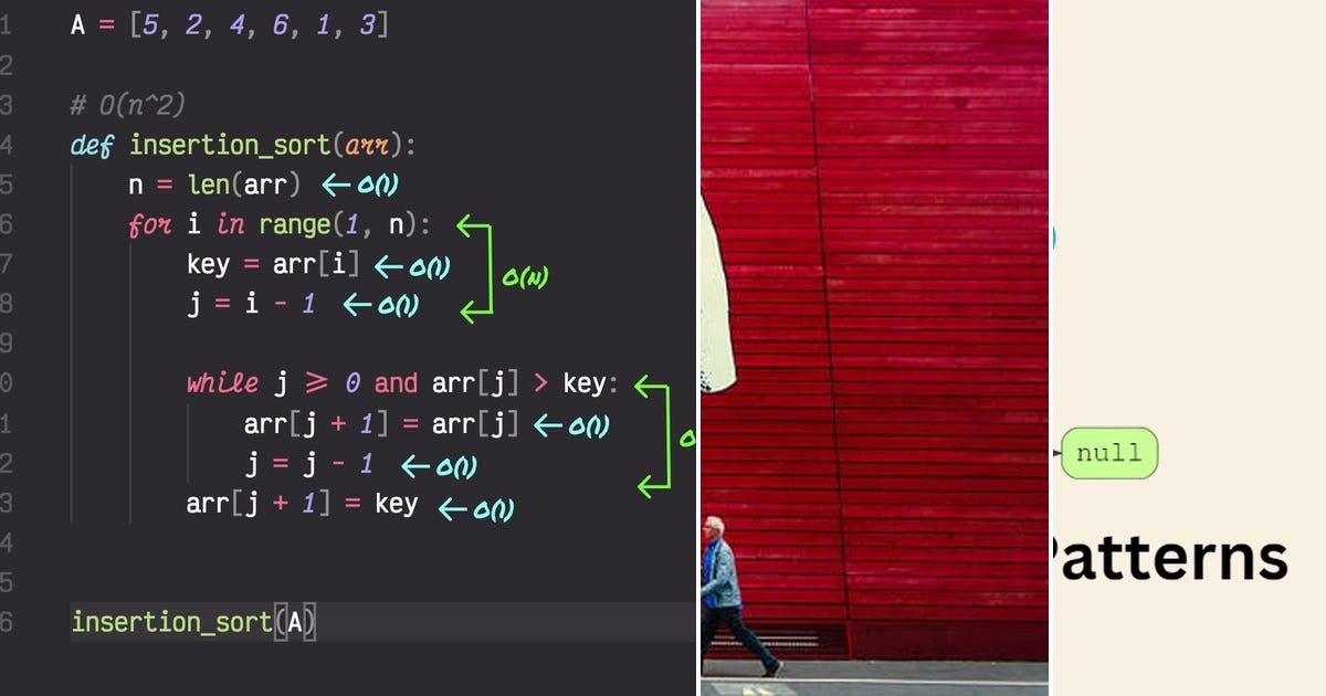 List: Algorithm | Curated by Richmudway | Medium