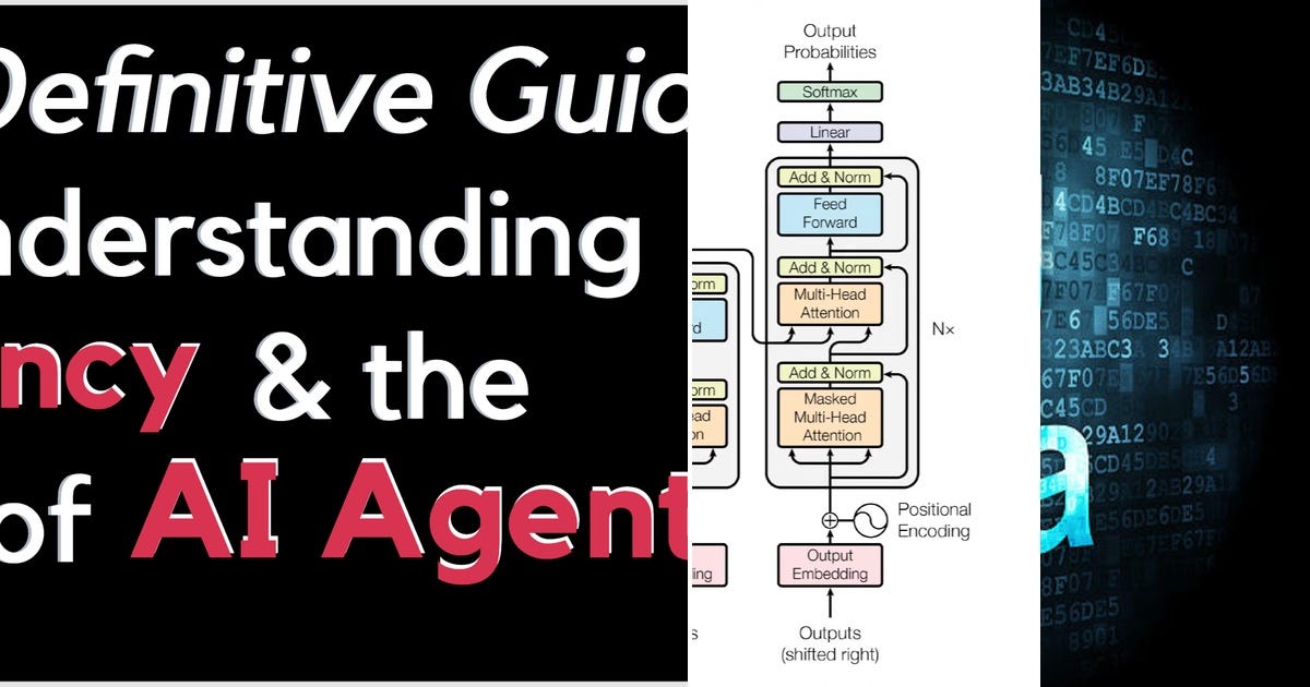 List: AI/ML Articles | Curated by Sofia Sawczenko | Medium