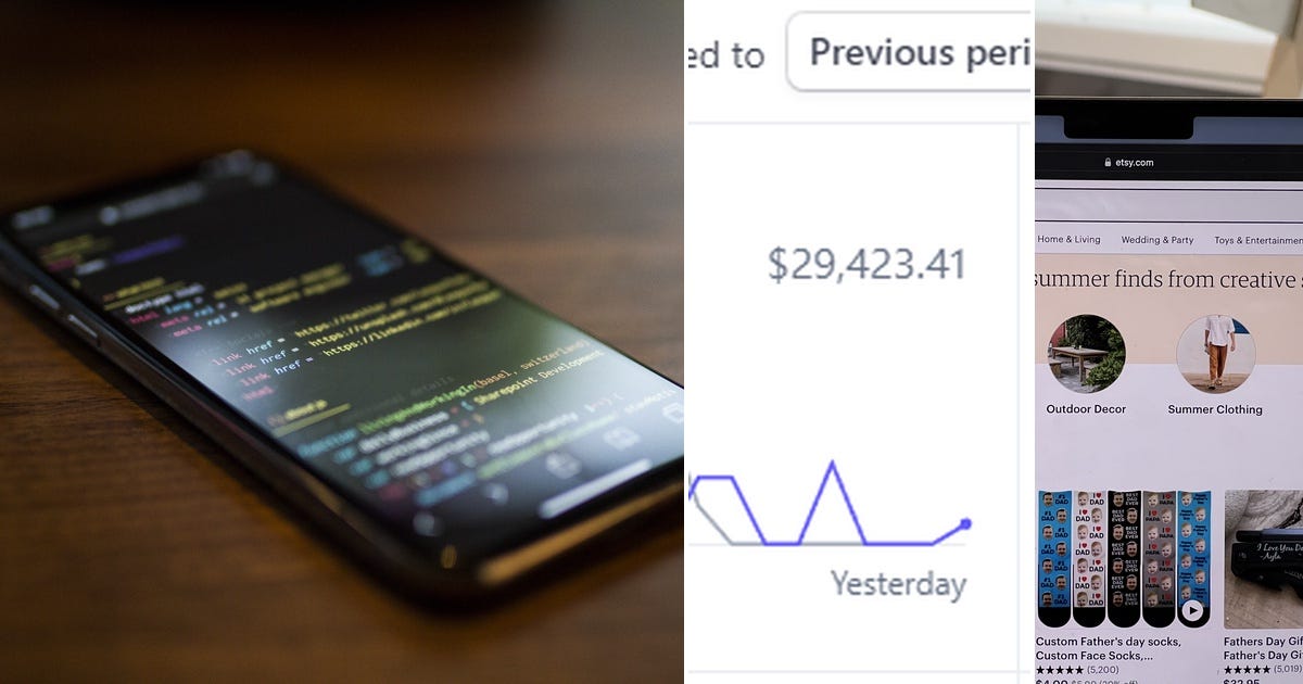 List: $$$$ - Money Making | Curated by William Sheffel | Medium List: $$$$ - Money Making | Curated by William Sheffel | Medium