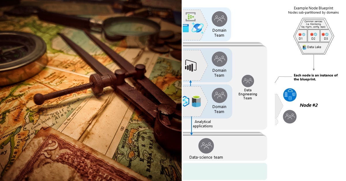 List: Mesh | Curated by Simo Rintakoski | Medium