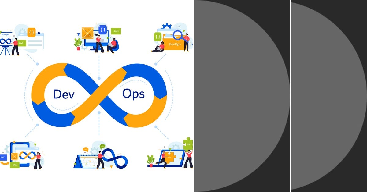 List: Deploy | Curated by Андрей Лавринюк | Medium