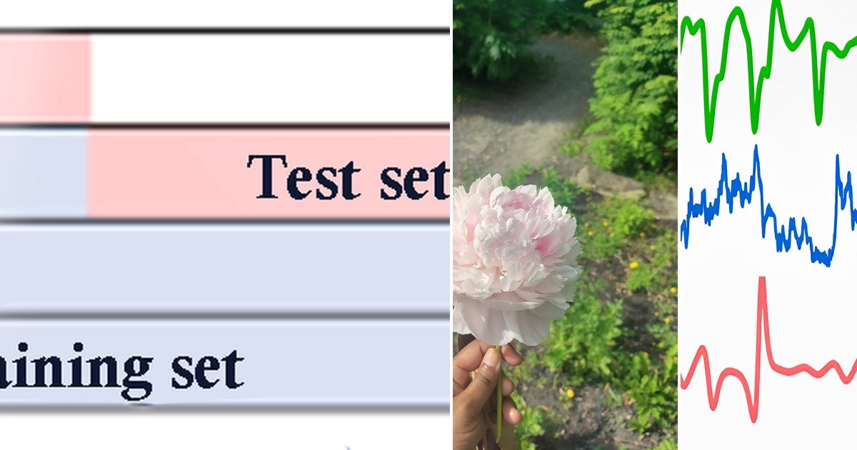 List: Time Series | Curated by Charles Walsh | Medium