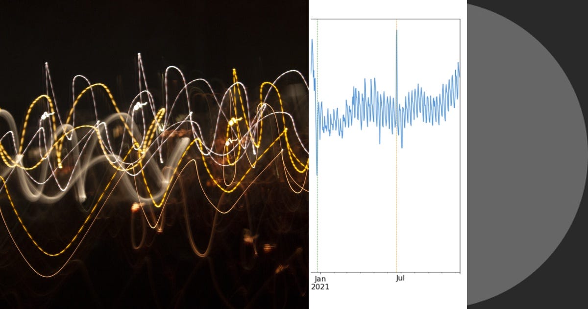 List: TS | Curated by benjamin wiriyapong | Medium