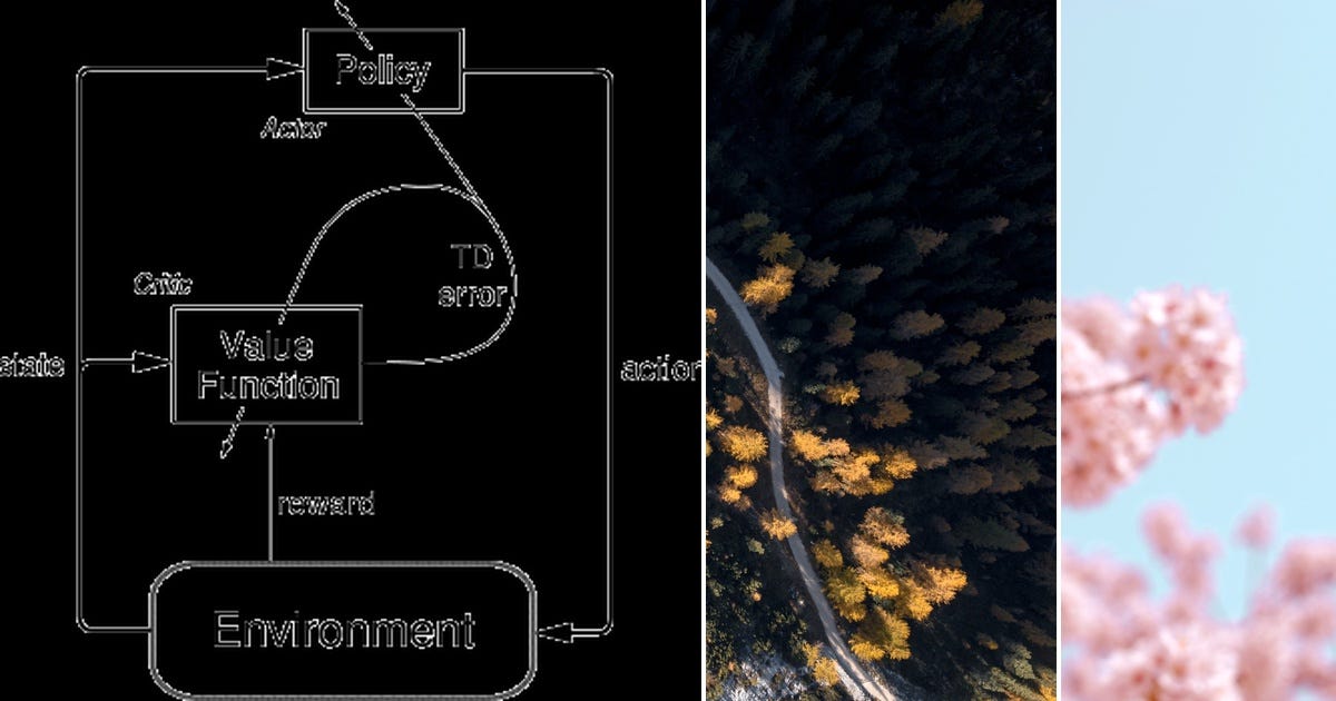 List: Reinforcement Learning | Curated by Niels Chiu | Medium
