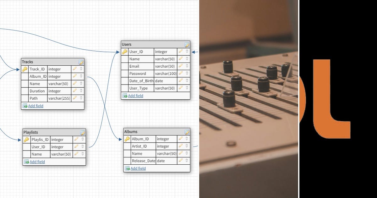 List: SQL | Curated by Maverick | Medium