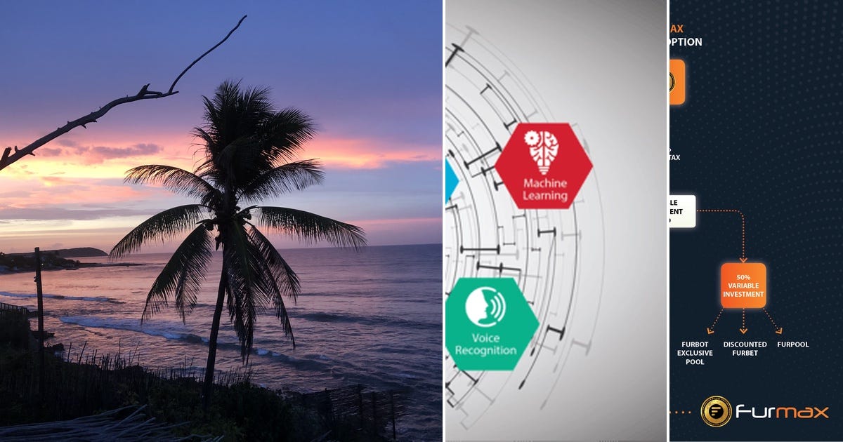 List: Passive Income | Curated by Eric Kellum | Medium