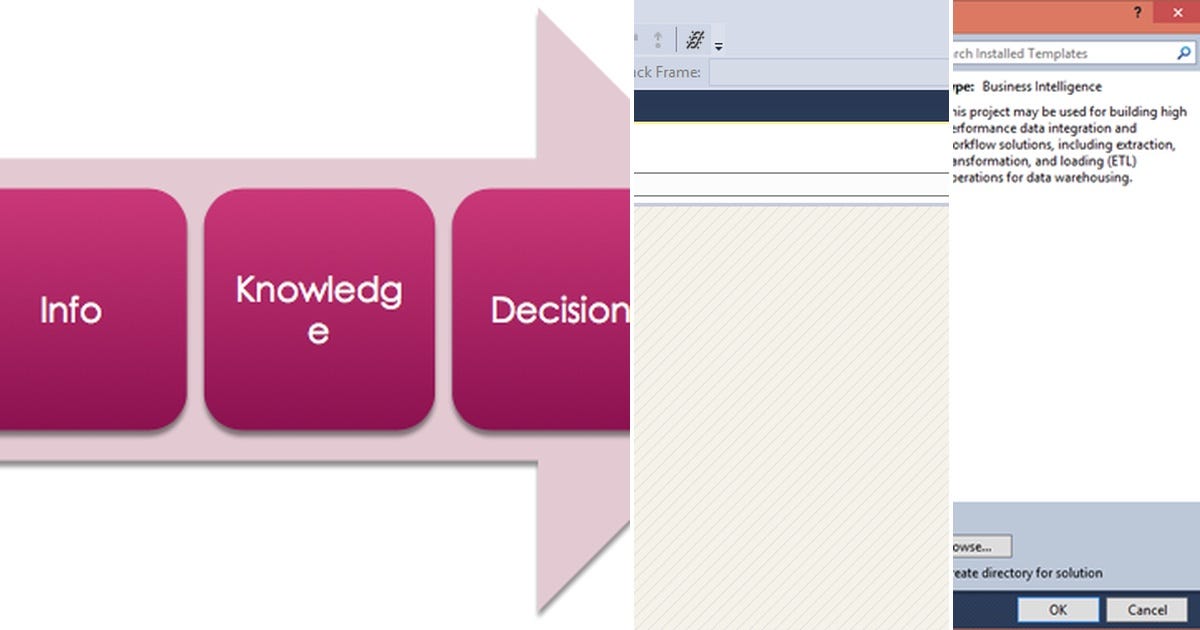 List: sql | Curated by Guilimacorrea | Medium