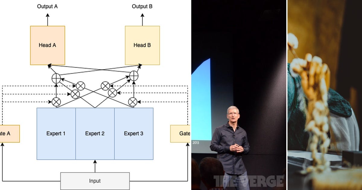 List: To be read | Curated by Ramon | Medium
