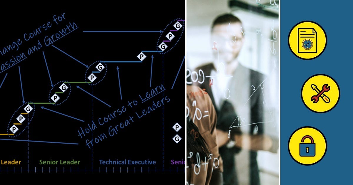 List: interesting | Curated by Daniel Braga | Medium