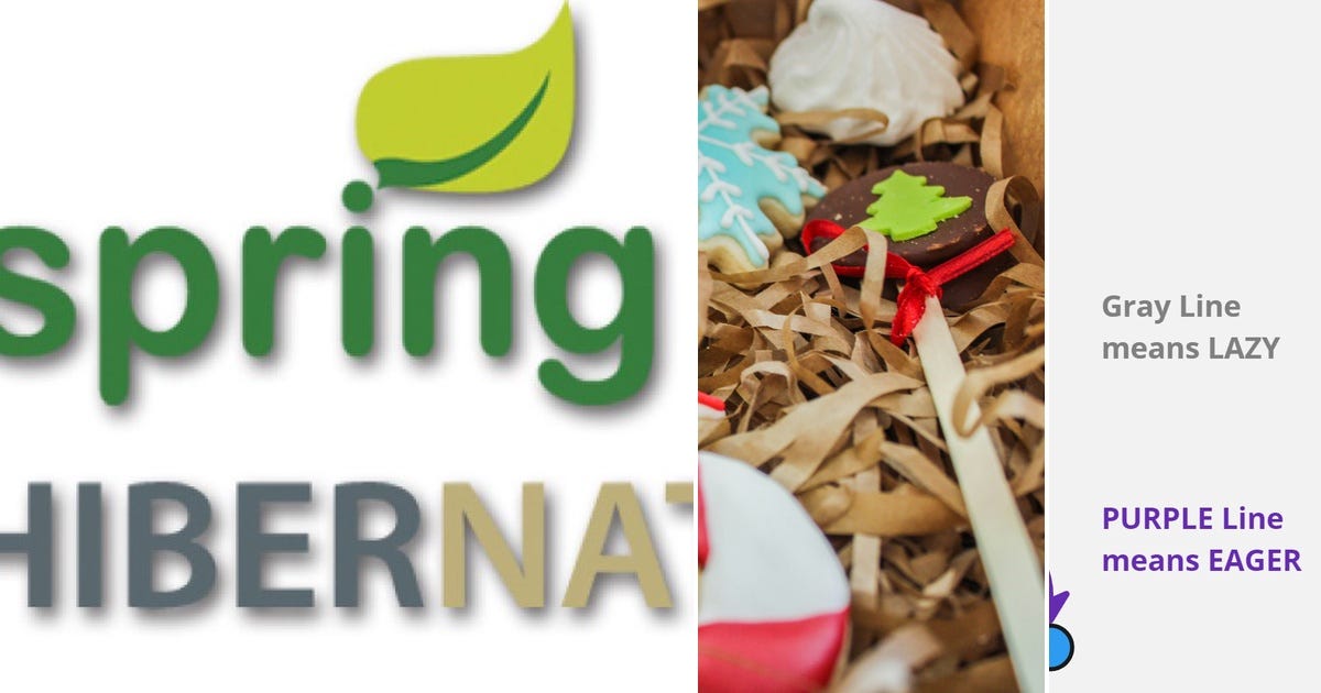 List: Java stuff | Curated by Dunedan | Medium