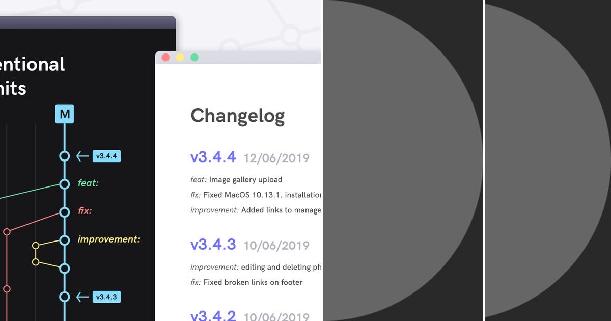 List: Git/github | Curated by Alexander Escobar | Medium