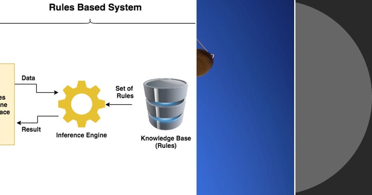 List Rule Engine Curated By Elvin C Medium list-rule-engine-curated-by-elvin-c-medium