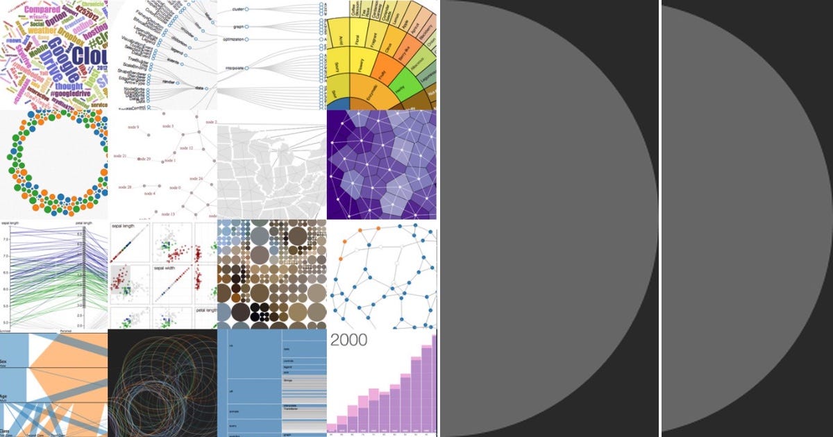 List: D3.js | Curated by Soma Chakrabarty | Medium