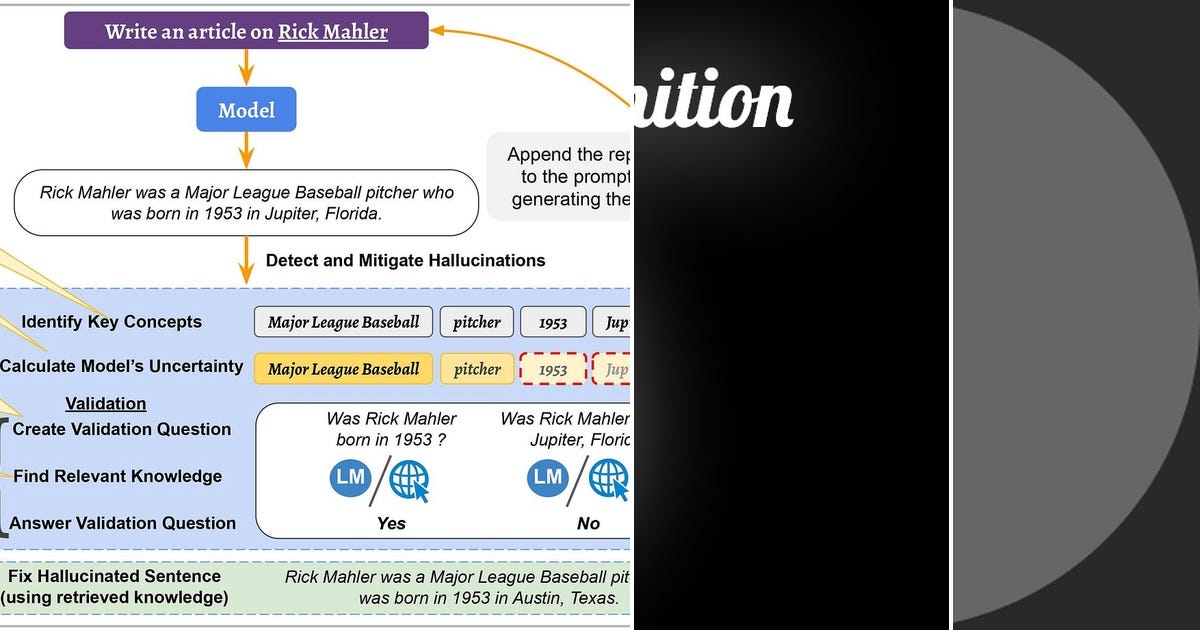 List: chatGPT | Curated by Yanan Chen | Medium