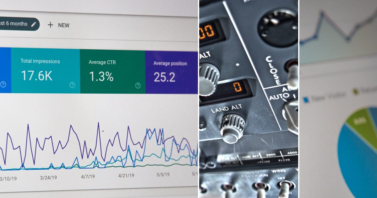 List: Grafana | Curated by Wei-Meng Lee | Medium