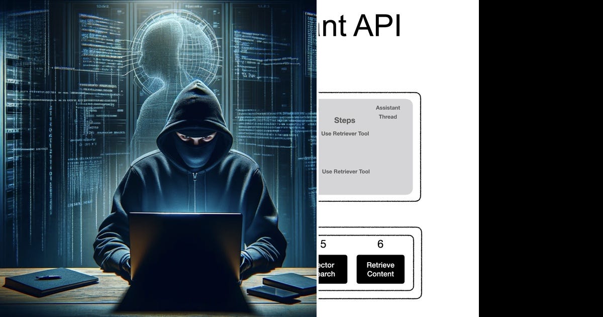 List: AI | Curated by Ygor Geurts | Medium