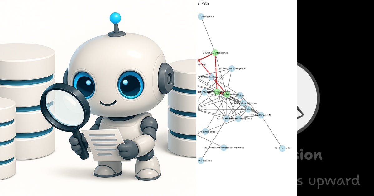 List: RAG | Curated by Daniel Vallejos | Medium