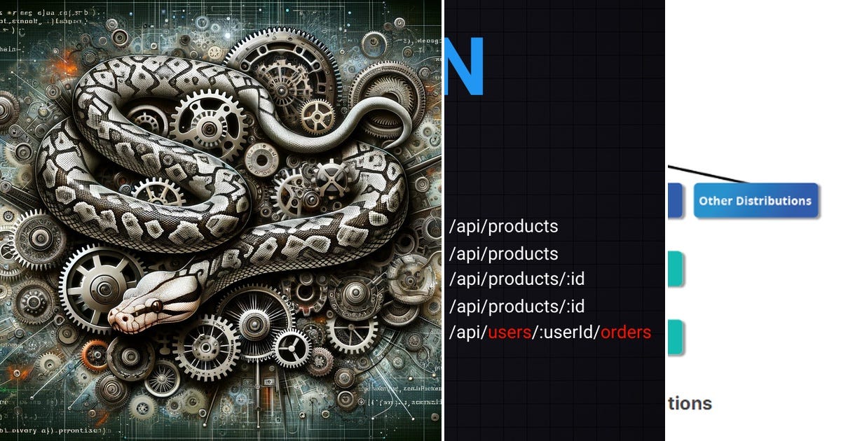 List: Python Tips | Curated by Sai prasad killada | Medium