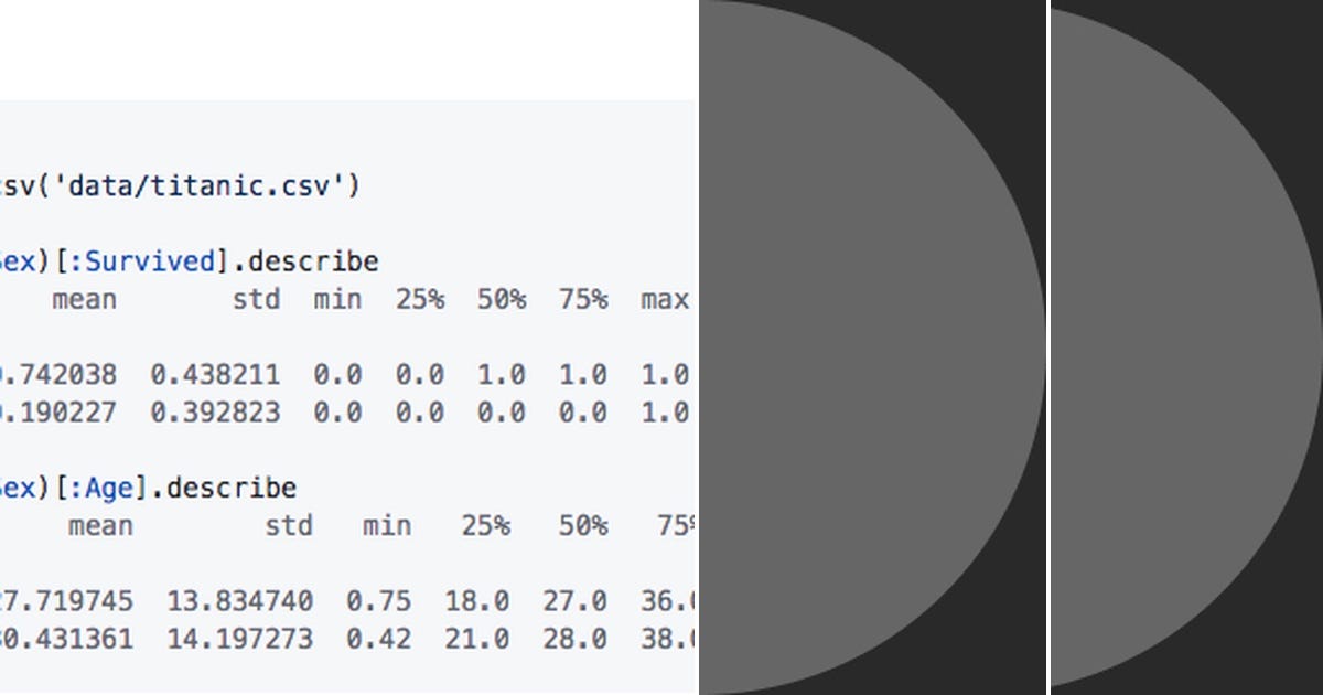 List: Ruby | Curated by Muziker | Medium