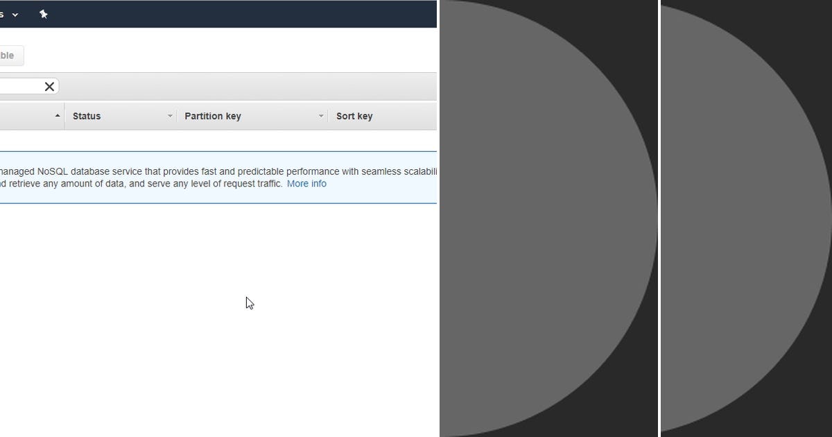 List: AWS | Curated by Anna Qian | Medium