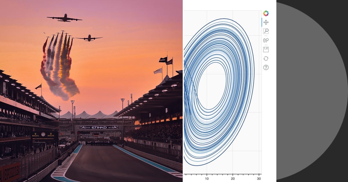 List: python | Curated by Ramya Gunam | Medium