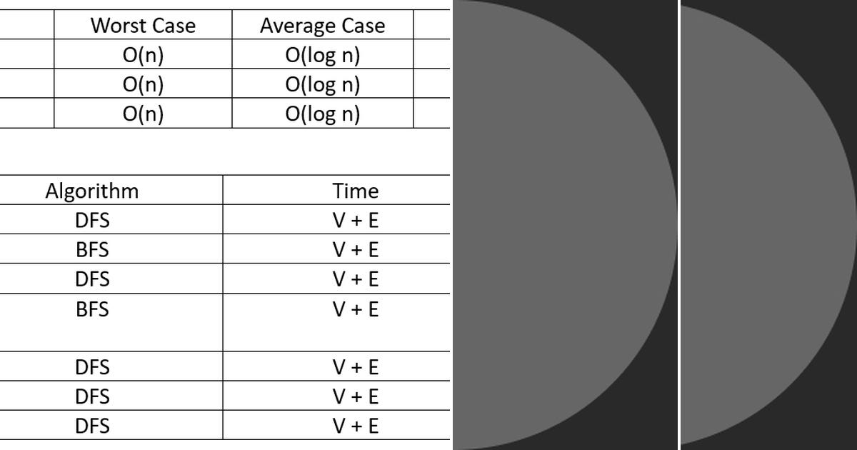List: algorithm | Curated by 강하동 | Medium
