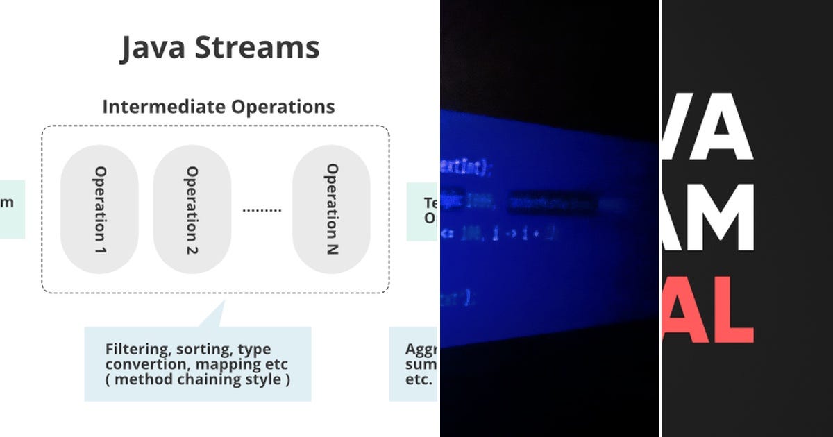 List: Stream API | Curated by Manju Vinay | Medium