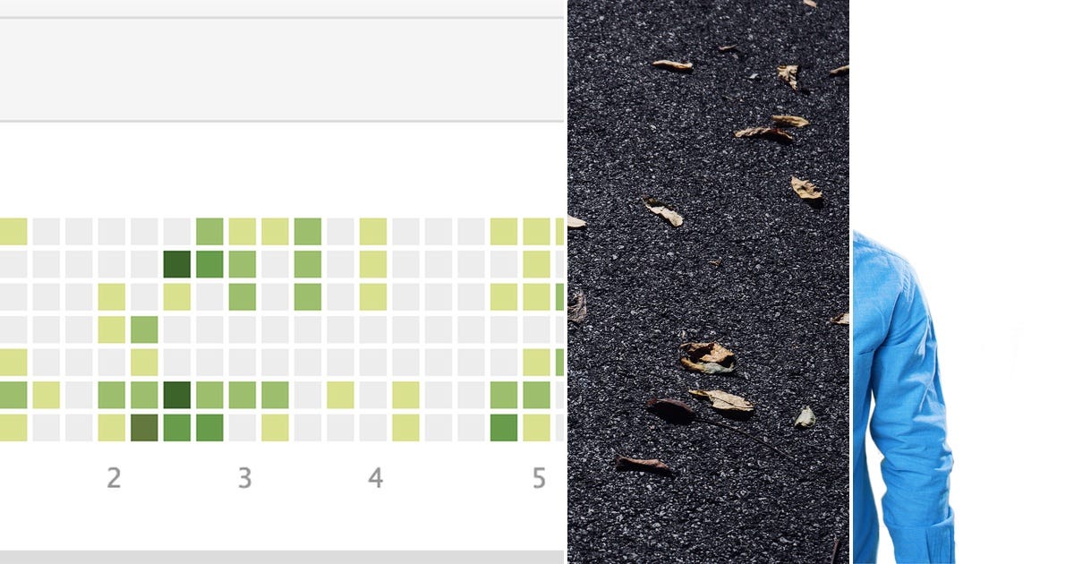List: Premium | Curated by Siddharth | Medium
