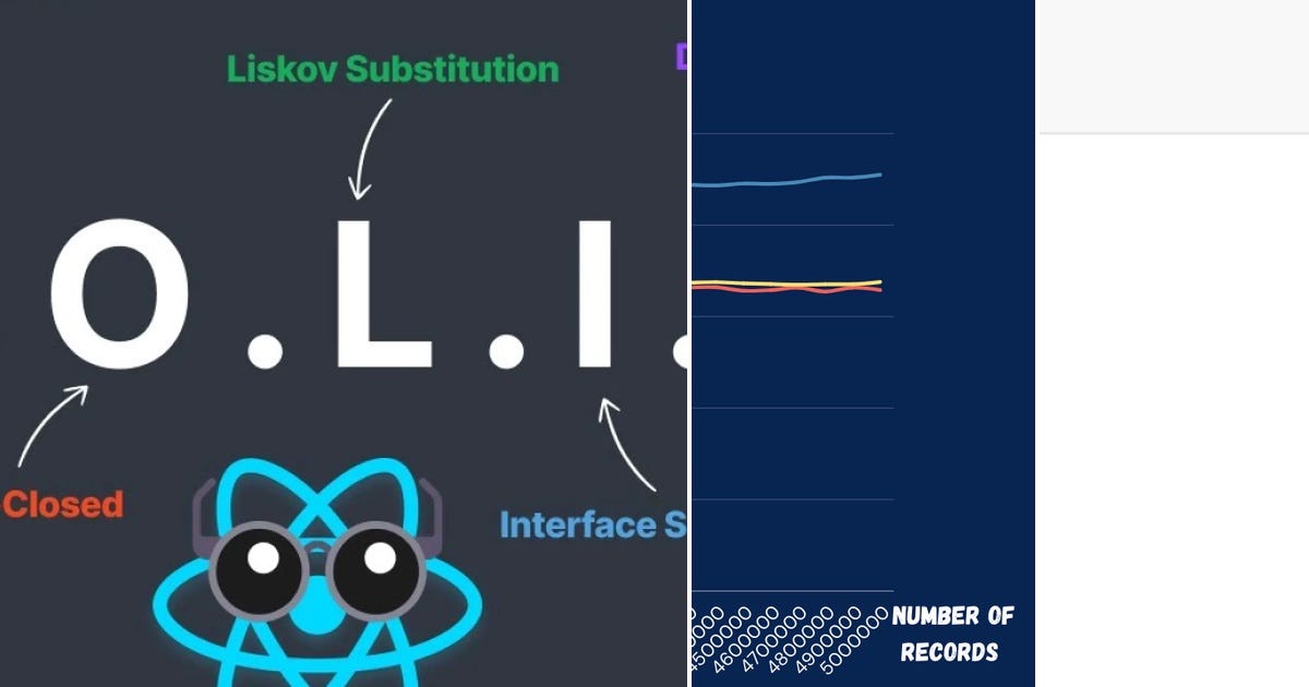 List: WebDEV | Curated by Sara Neves Pereira | Medium