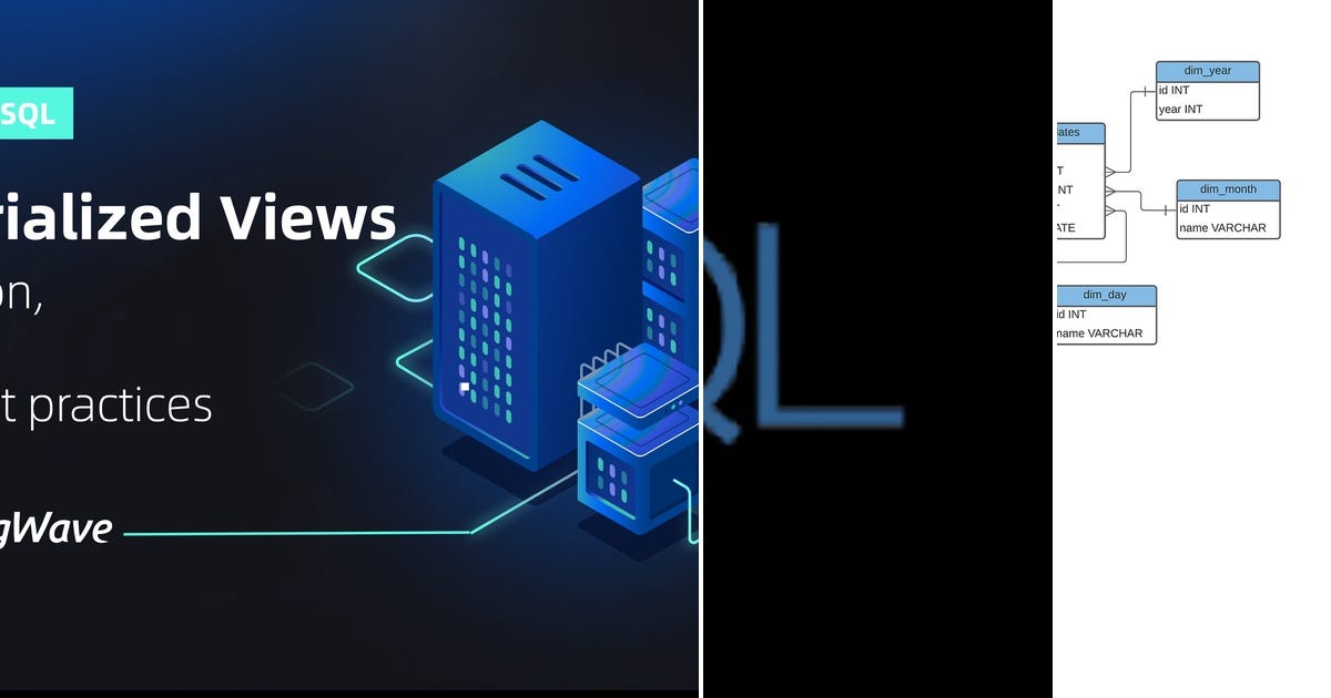 List: DataBase | Curated by Henrik Jepsen | Medium