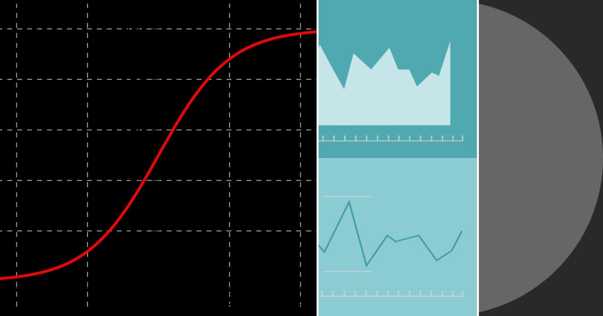 List: stats | Curated by Crashnash | Medium