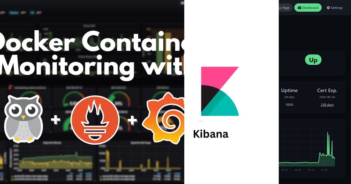 List: Monitoring | Curated by Marouane Louguid | Medium