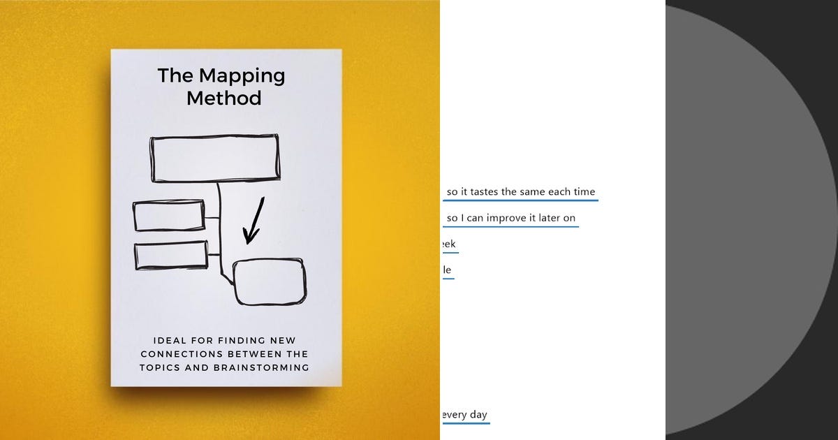 List: bullet journal | Curated by Randy Piatt | Medium