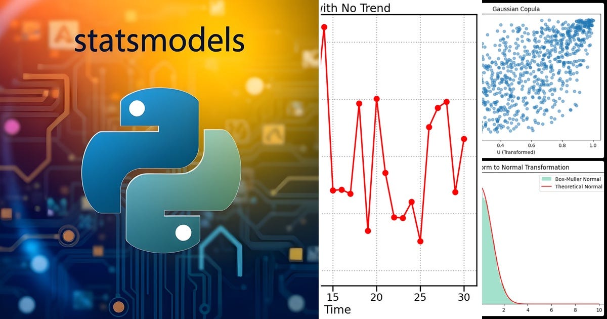 List: Stat | Curated by Selva Narayanan | Medium